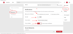 The Ultimate List of Pinterest Pro Tips