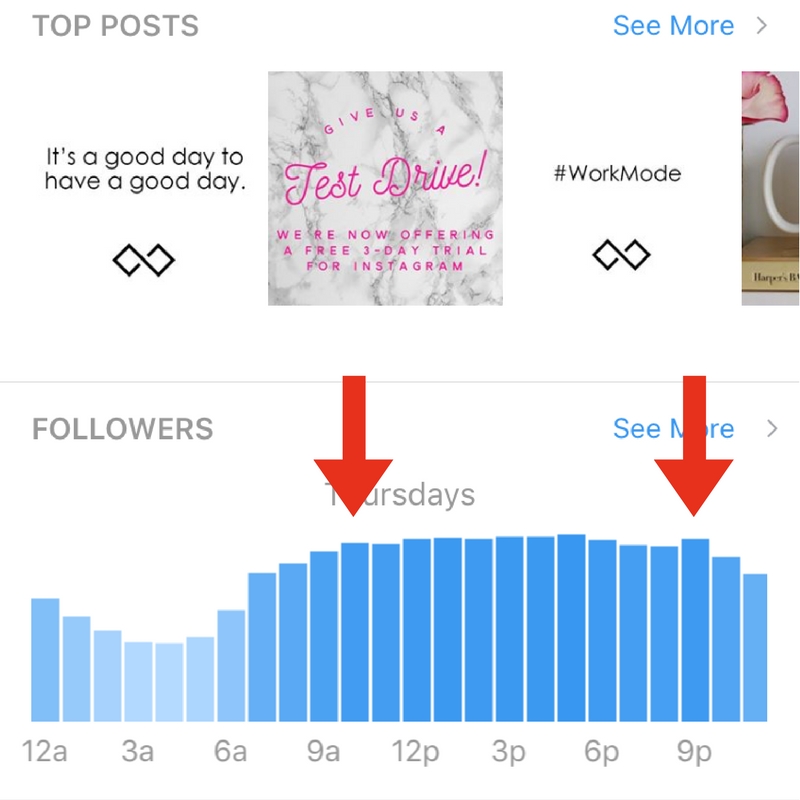 5 Ways To Gain Interaction On Instagram - South Street & Co.
