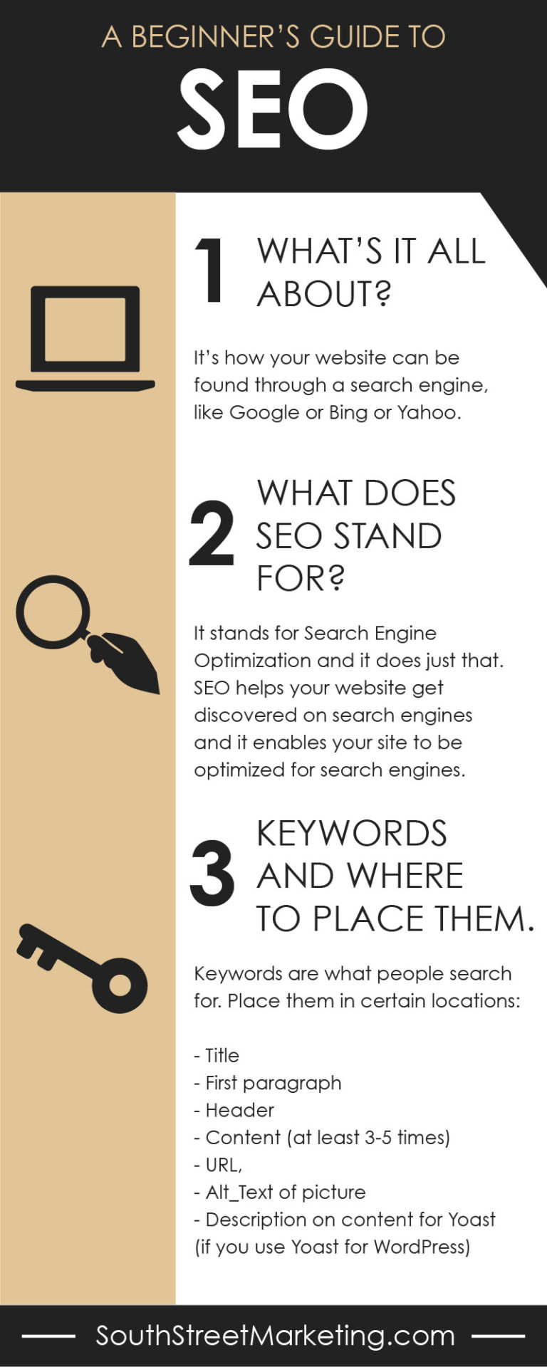 A Beginner’s Guide to SEO